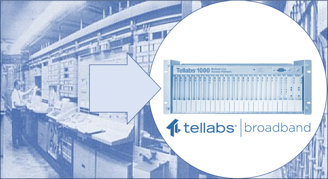 Webinar Replay: Tellabs 1000 MSAP Solution for TDM Switch Collapse ...