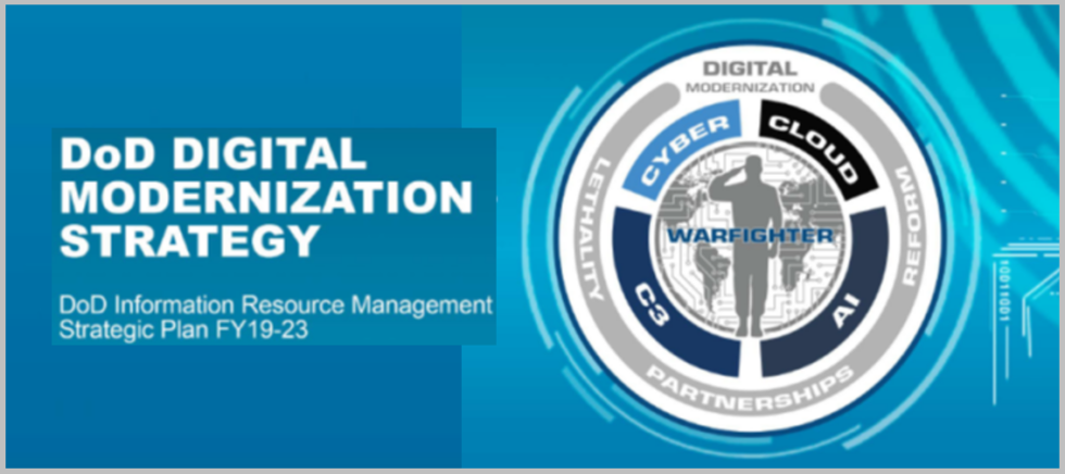 Passive Optical LAN securely positioned in DoD Digital Modernization ...